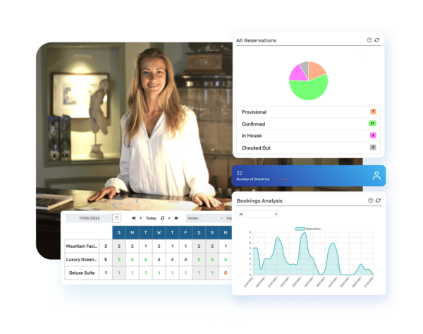Guest House Management System | Complete and Easy To Train